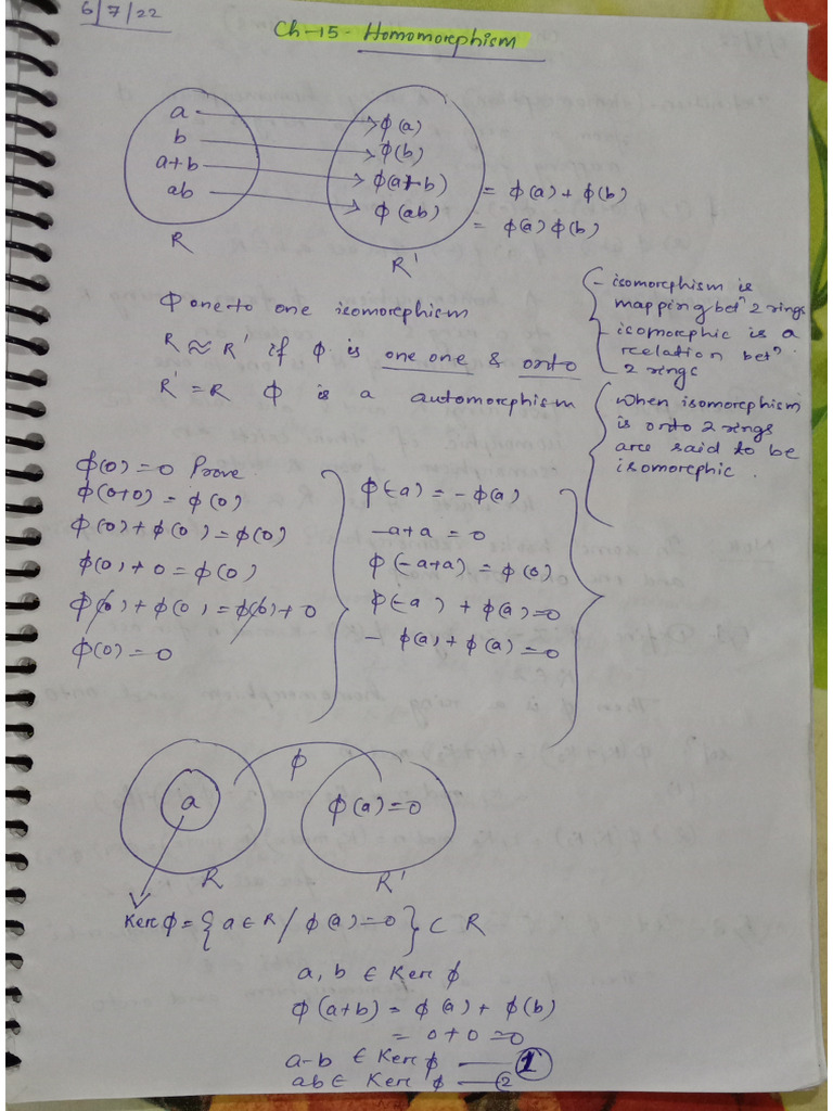 Ring Homomorphism | PDF