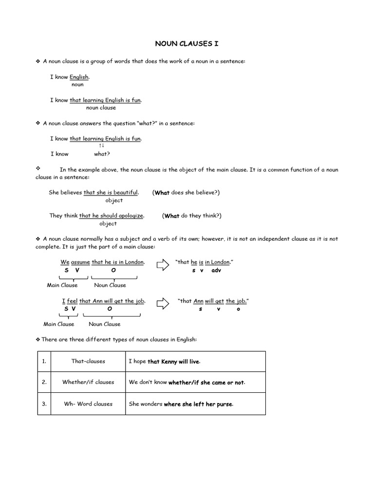 For Easy Print - Noun Clause I | PDF | Clause | Question