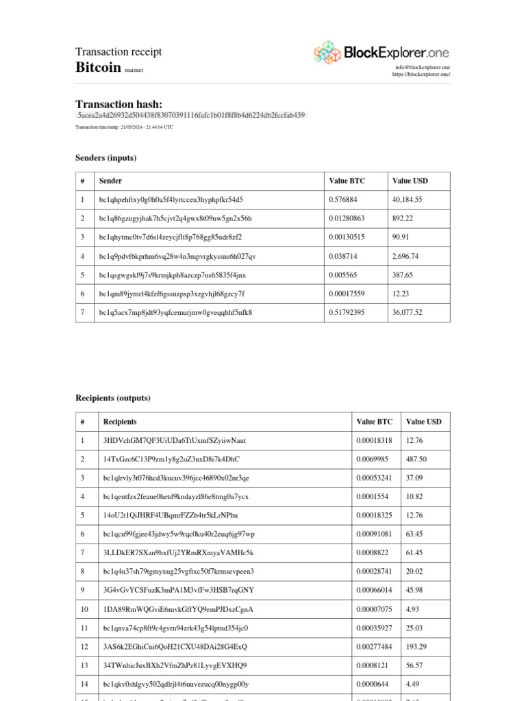 Bitcoin: Transaction Receipt | PDF | Bitcoin