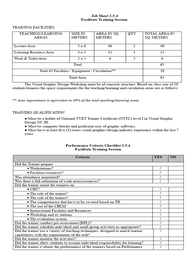 Training Session Facilitation Checklist | PDF | Computing | Human ...