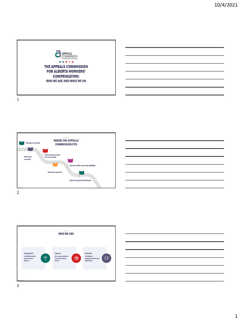 Alberta Workers' Compensation Appeals Guide | PDF | Appeal | Justice
