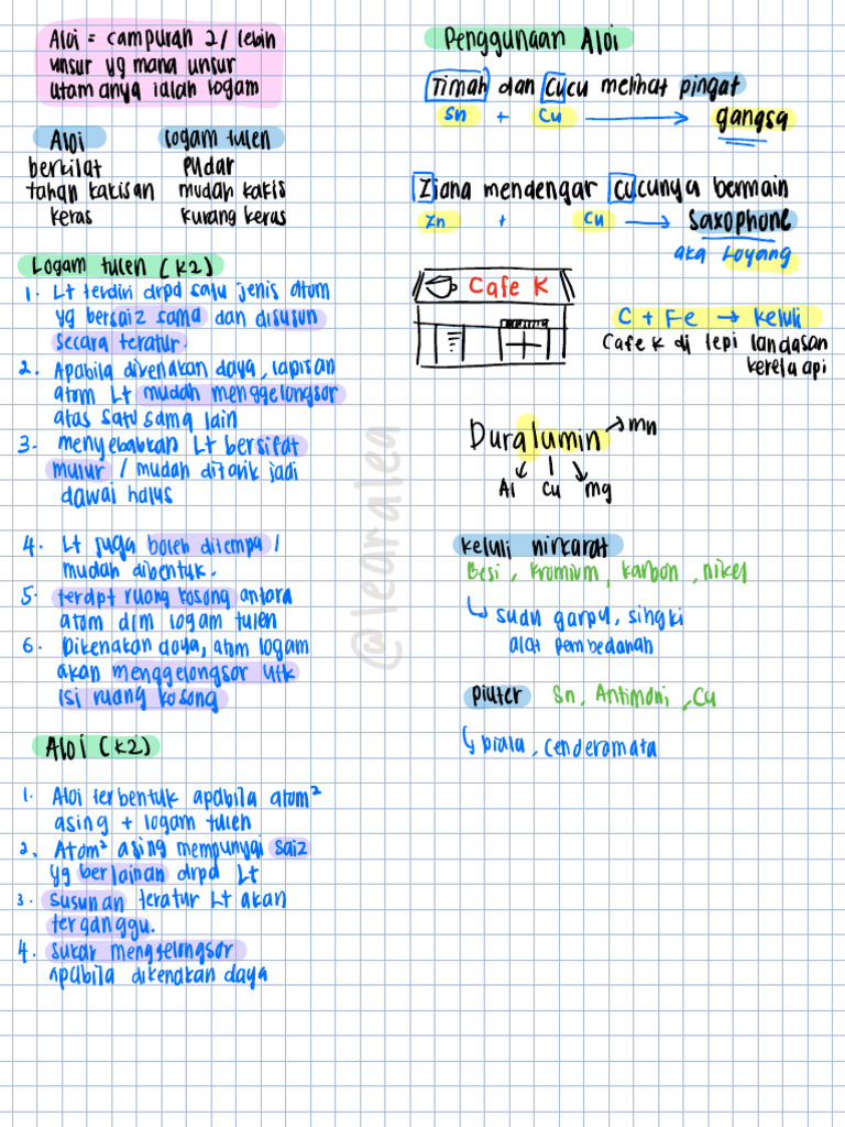 Nota Kimia T4 B8 | PDF | Teknologi & Rekayasa