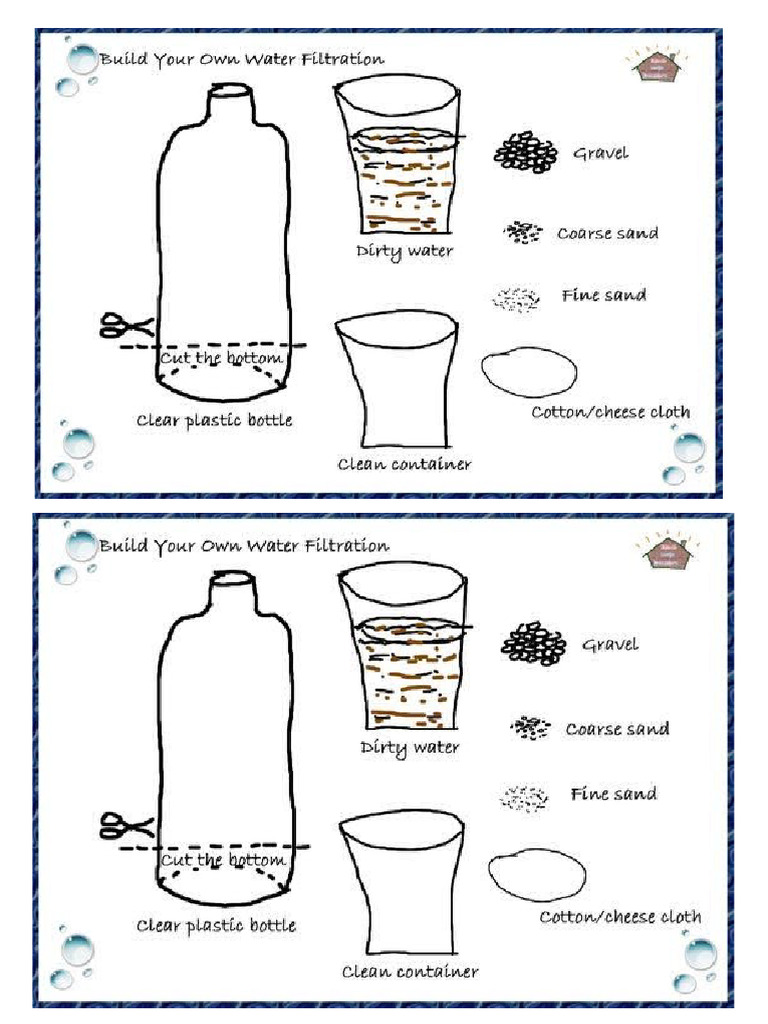 Worksheet On Water Filtration | PDF