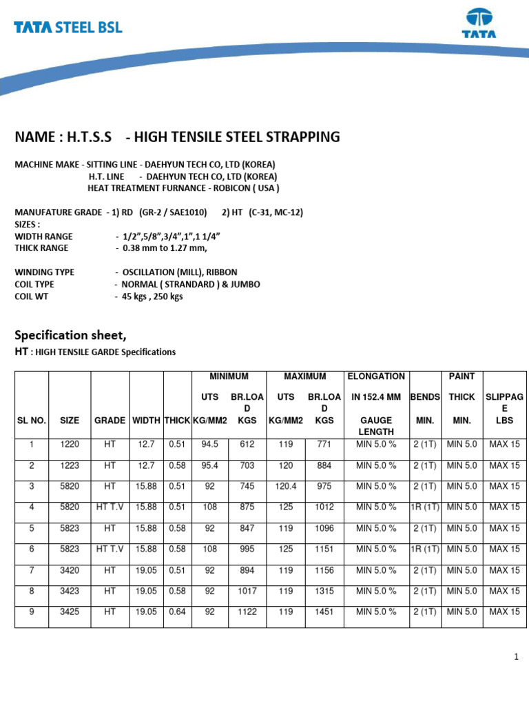 Tata Steel Bhushan - High Tensile Steel Strapping | PDF | Mechanical ...