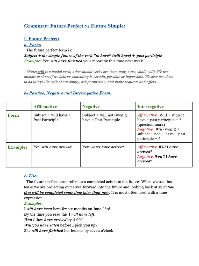 'Lesson' Future Perfect vs Future Simple-1 | PDF | Perfect (Grammar ...