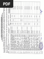 ECHS Smart Card Application Guide | PDF | Smart Card | Access Control