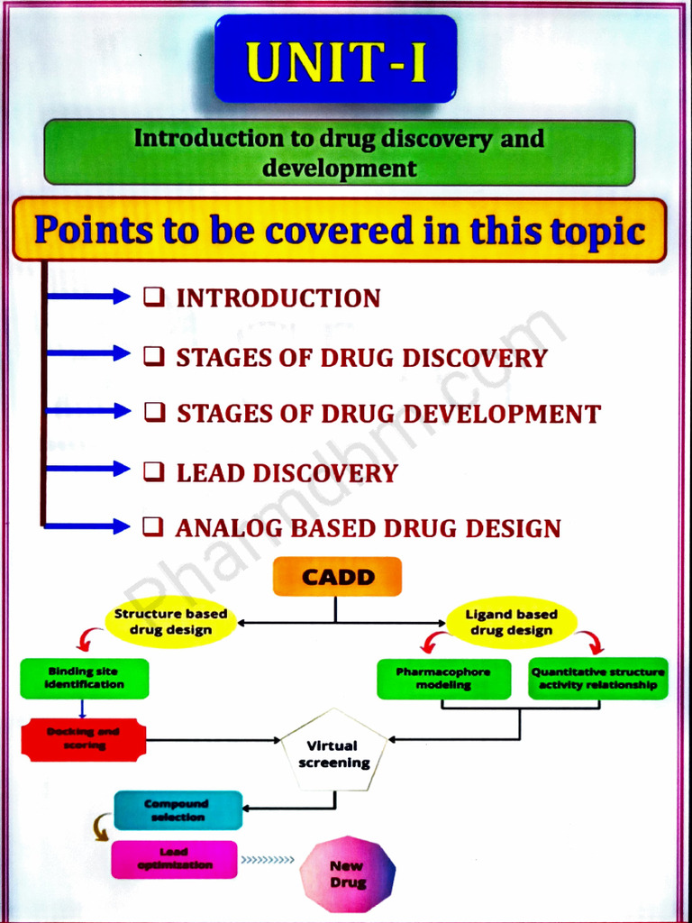 Computer Aided Drug Design Unit 1 | PDF | Clinical Trial | Drug Design