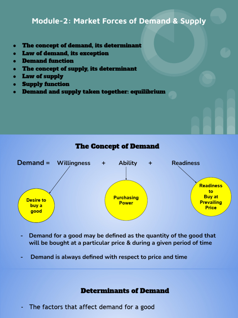 Module-2 - Market Forces of Demand & Supply | PDF | Supply (Economics) | Supply And Demand