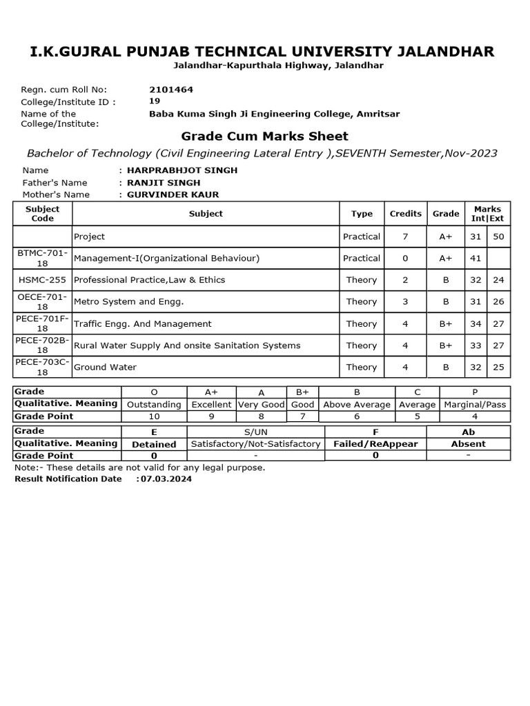 I.K.Gujral Punjab Technical University Jalandhar: Grade Cum Marks Sheet | PDF | Technology ...