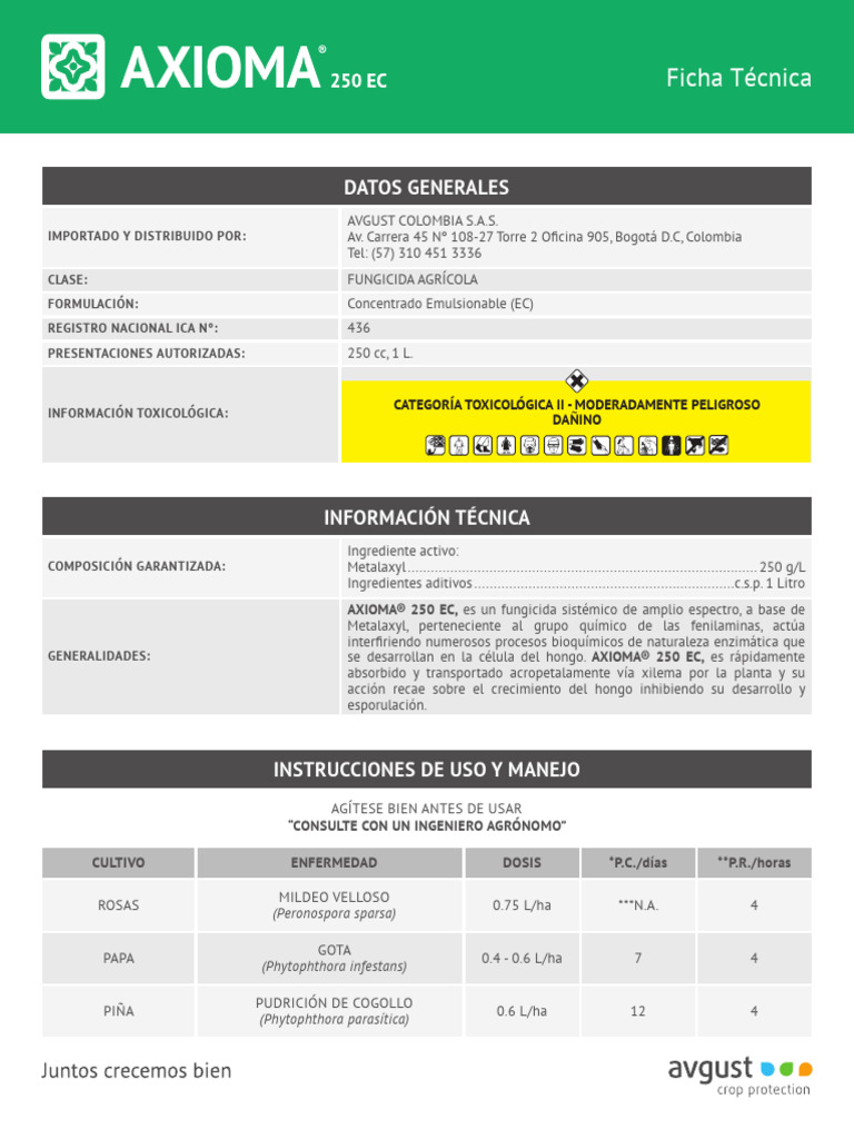 Ficha Tecnica Axioma | PDF