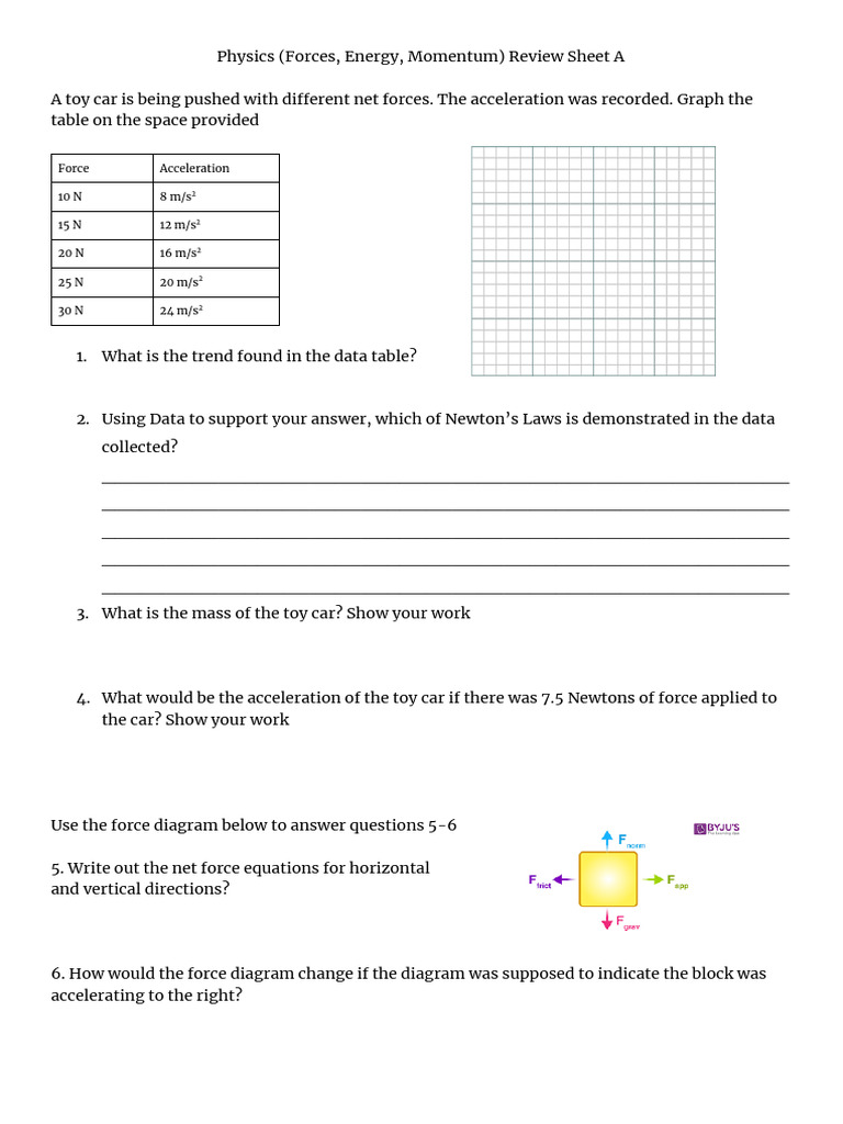 Forces and Momentum Physics Review Sheet | PDF | Force | Momentum