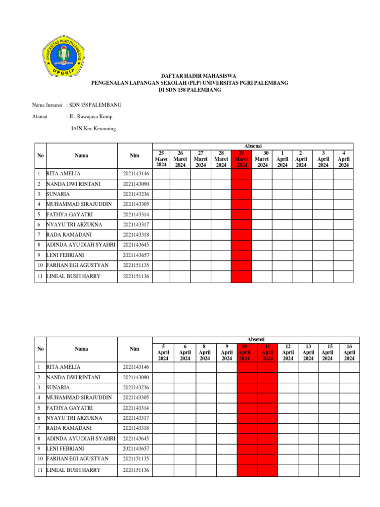 Daftar Hadir Mahasiswa PLP SDN 158 PLG | PDF