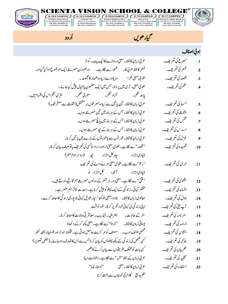 1st Year Urdu Final Strike | PDF 1st Year Urdu Final Strike | PDF