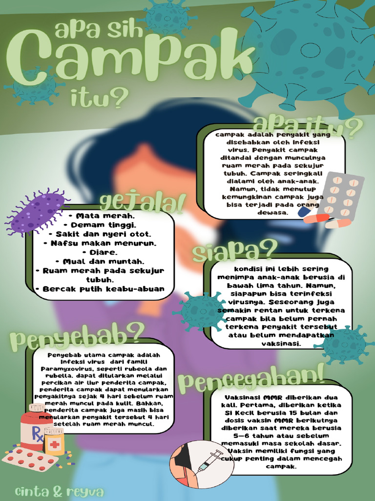 X 1 - 7 Campak | PDF