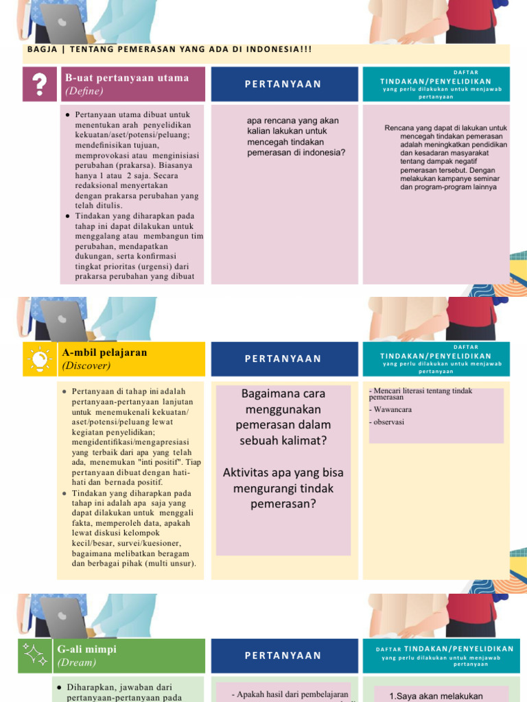 Bagja Tentang Pemerasan Yang Ada Di Indonesia | PDF