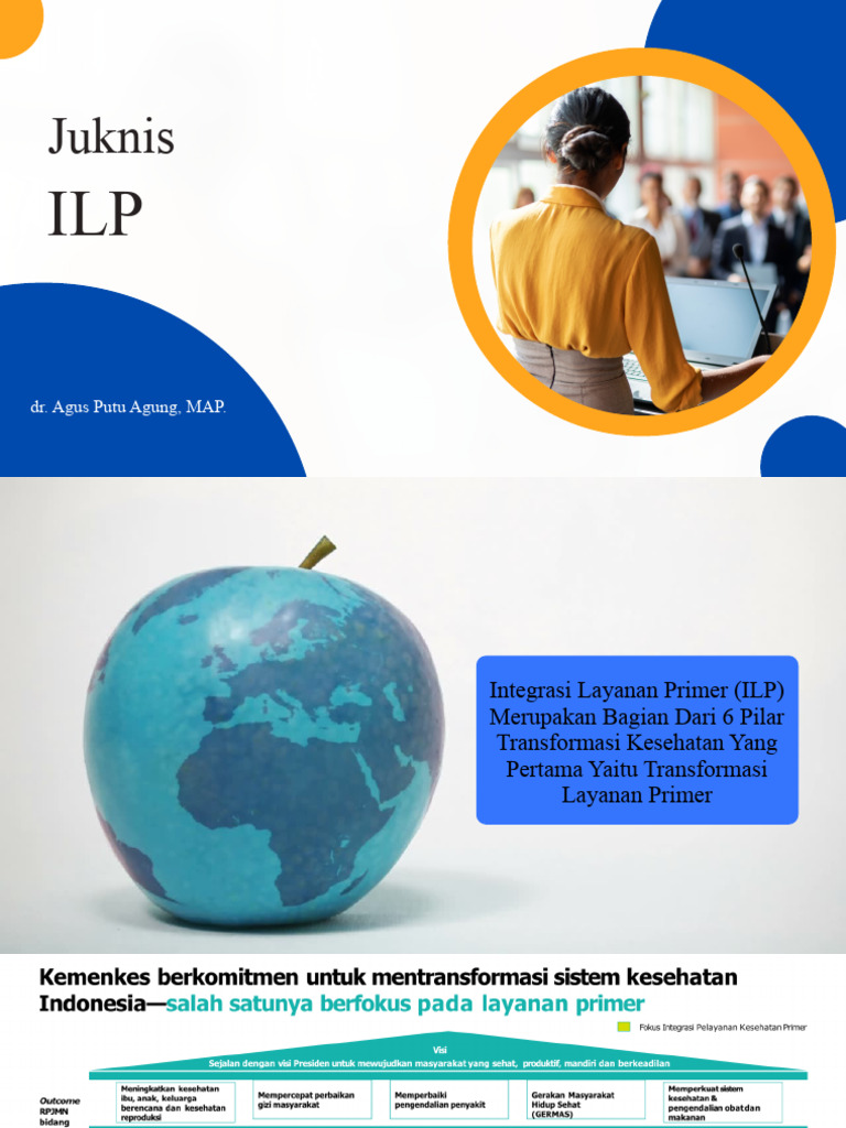 Teknis Dan Juknis ILP | PDF