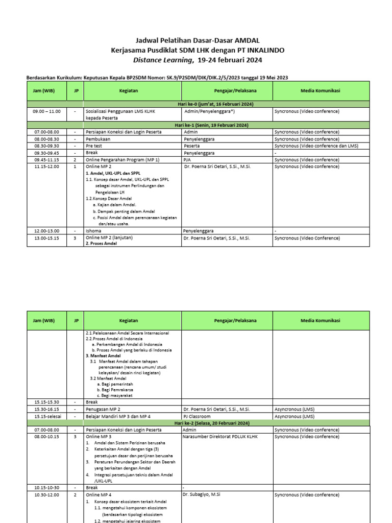 Jadwal Pelatihan Dasar Amdal Kerjasama PT INKALINDO-2024 | PDF