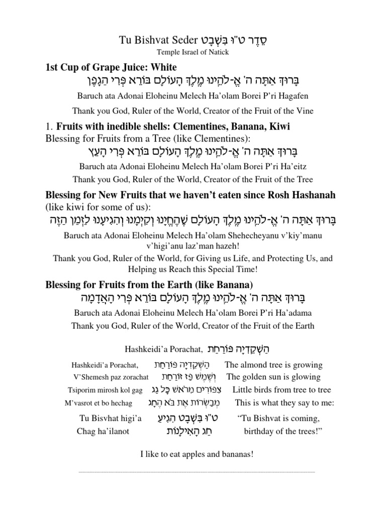 Tu Bishvat Seder TEST | PDF | Fruit