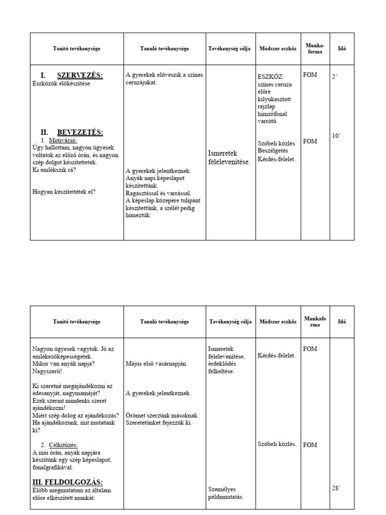 Rajz Foglalkozás Tervezet | PDF