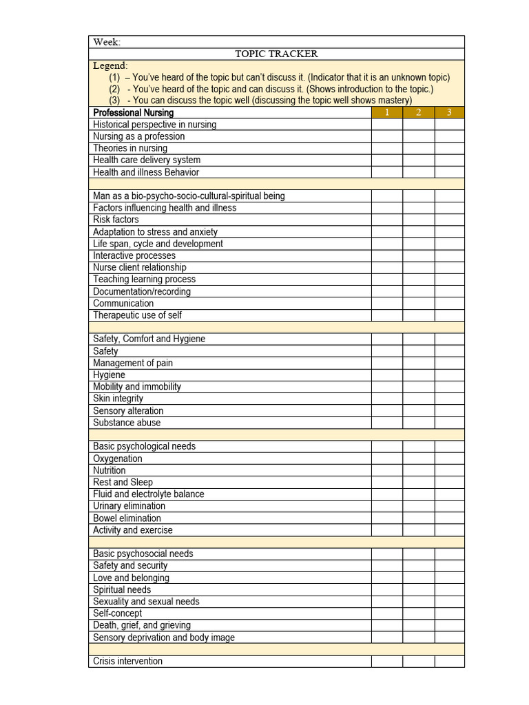 Topic Tracker | PDF | Nursing | Childbirth