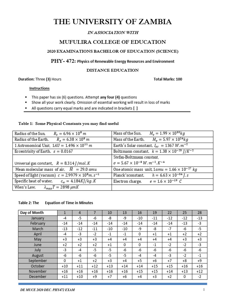 2020 Physics Exam on Renewable Energy | PDF | Refractive Index | P–N Junction