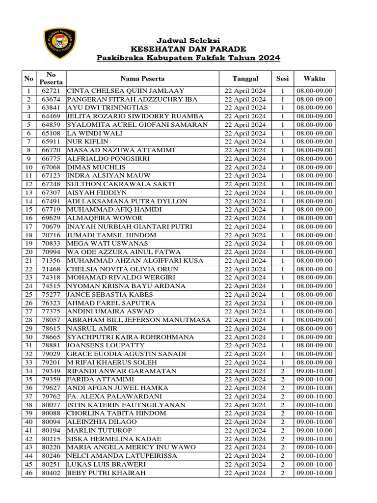 Jadwal Seleksi Kesehatan Dan Parade | PDF