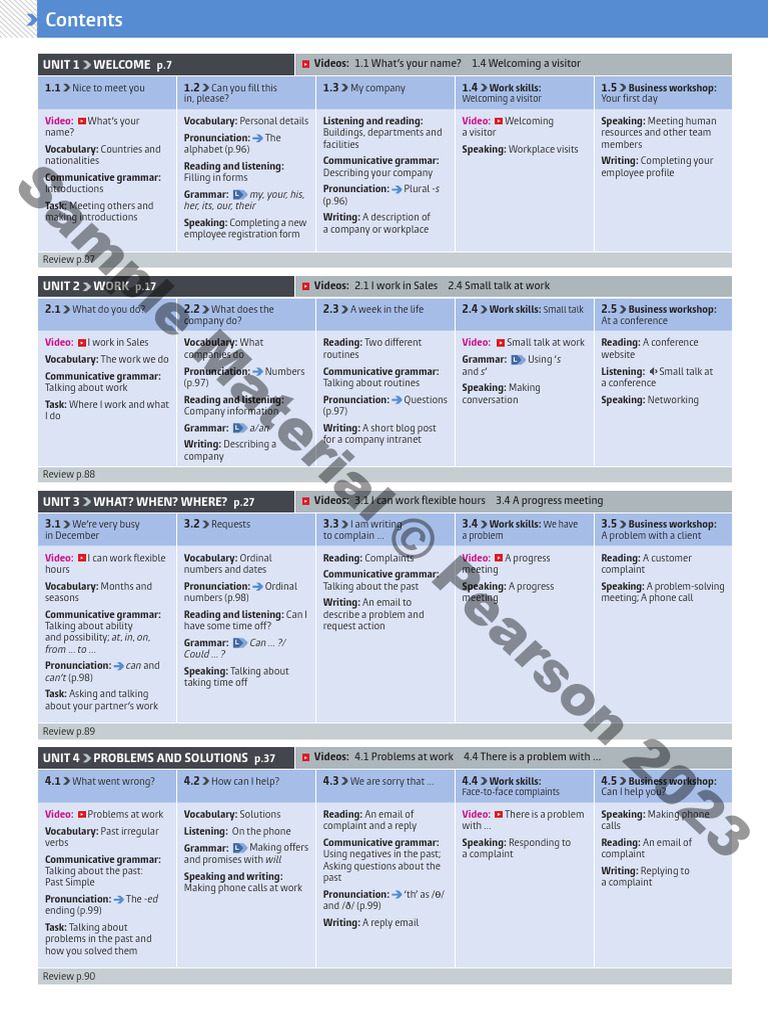 Business Partner A1 - Coursebook Contents | PDF | Linguistics | Human ...
