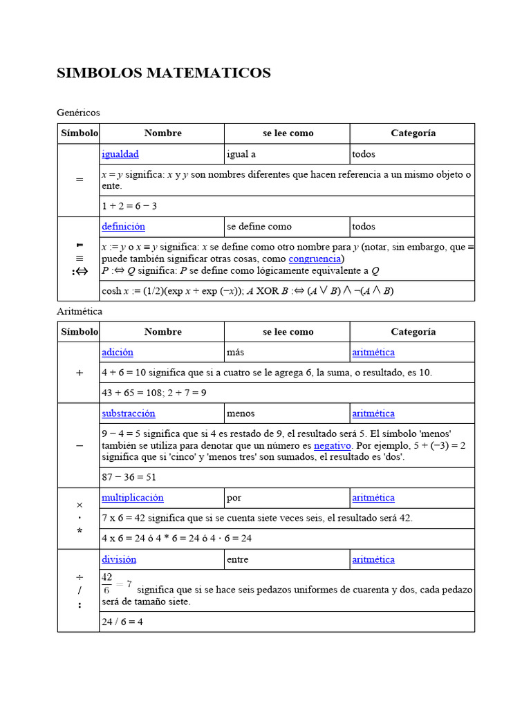 Símbolos Matemáticos y su Significado | PDF | Proposición | Lógica