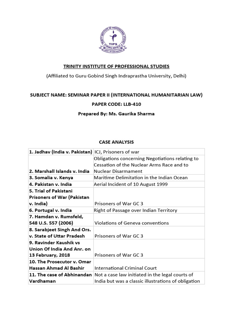 Case Analysis Ihl | PDF | Treaty On The Non Proliferation Of Nuclear ...