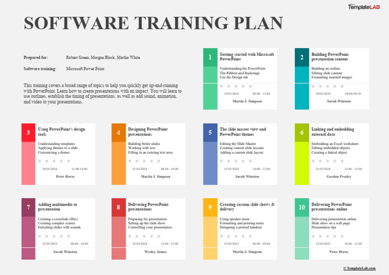 Software Training Plan: Robert Green, Morgan Black, Martha White Microsoft Power Point | PDF ...