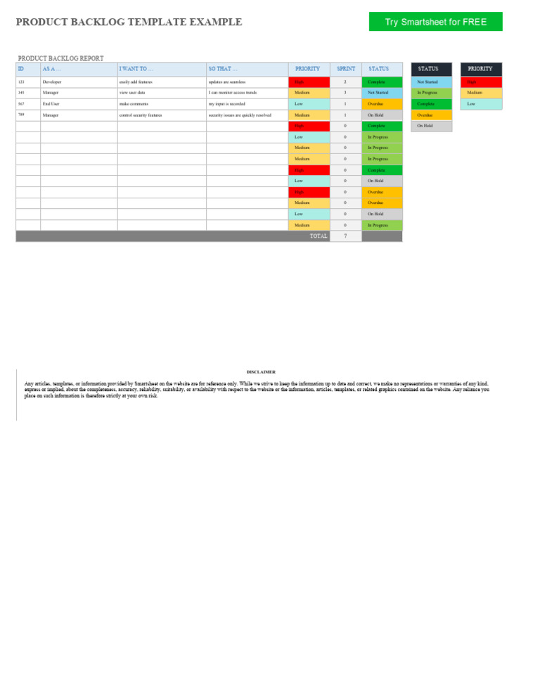 IC Product Backlog Example 11532 - Word | PDF | Information ...