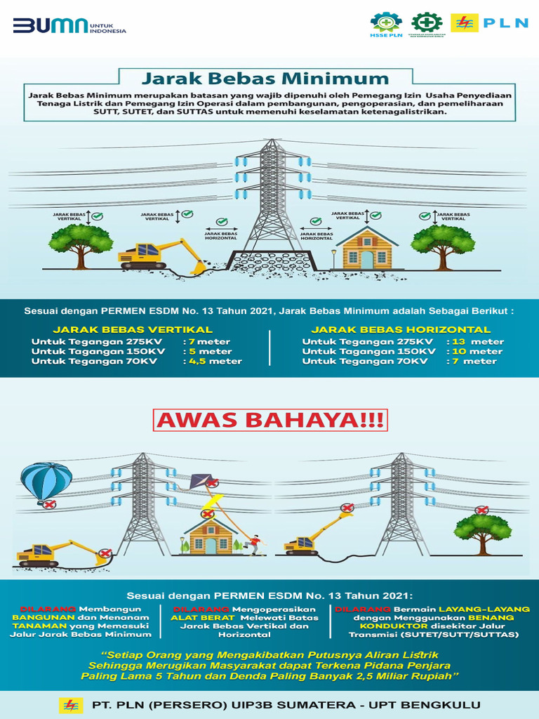 Awas Bahaya | PDF
