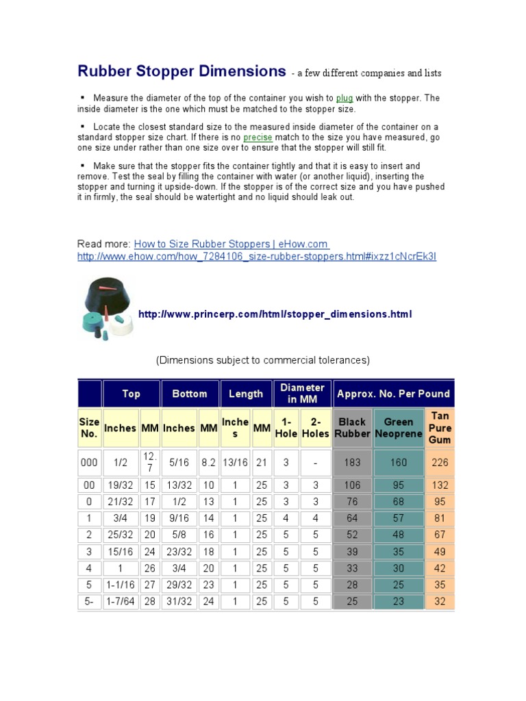 Rubber Stopper Size and Dimensions Guide | PDF | Engineering Tolerance ...