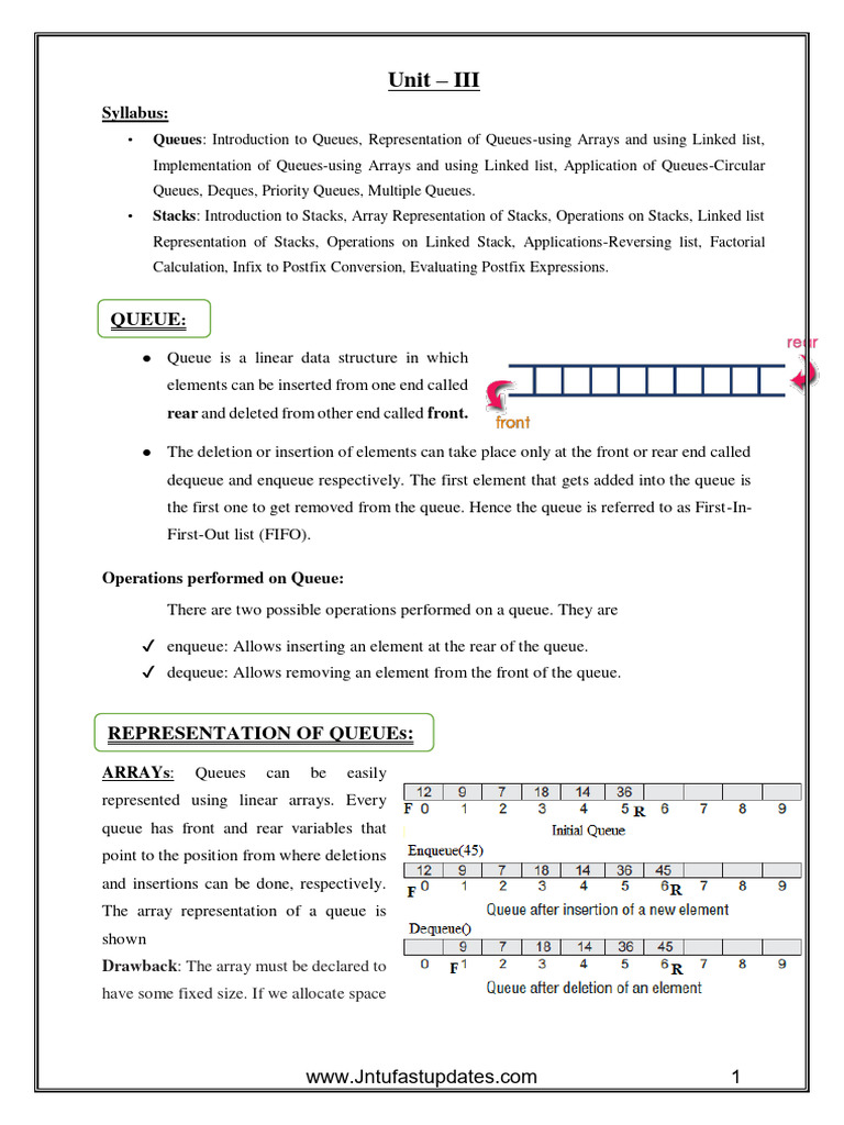 C Ds Unit 3 Pdf Queue Abstract Data Type Computer Programming 