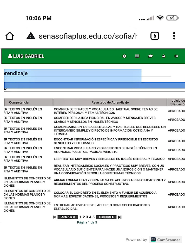 Contenidos Sena | PDF