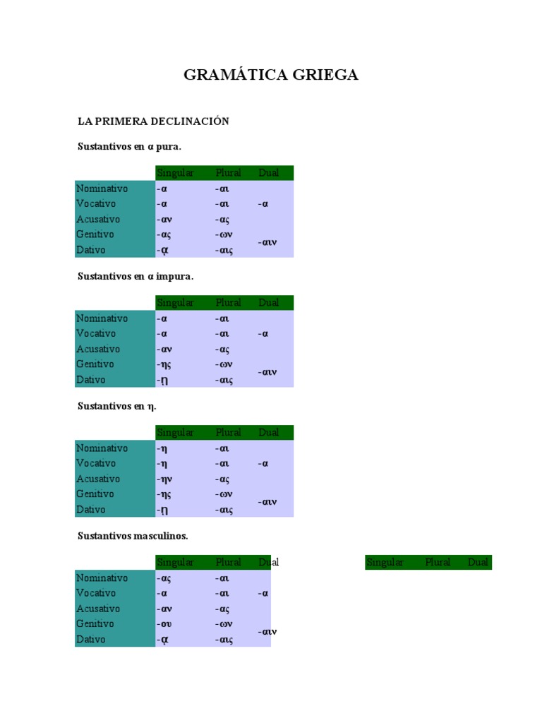 Gramática Griega | PDF