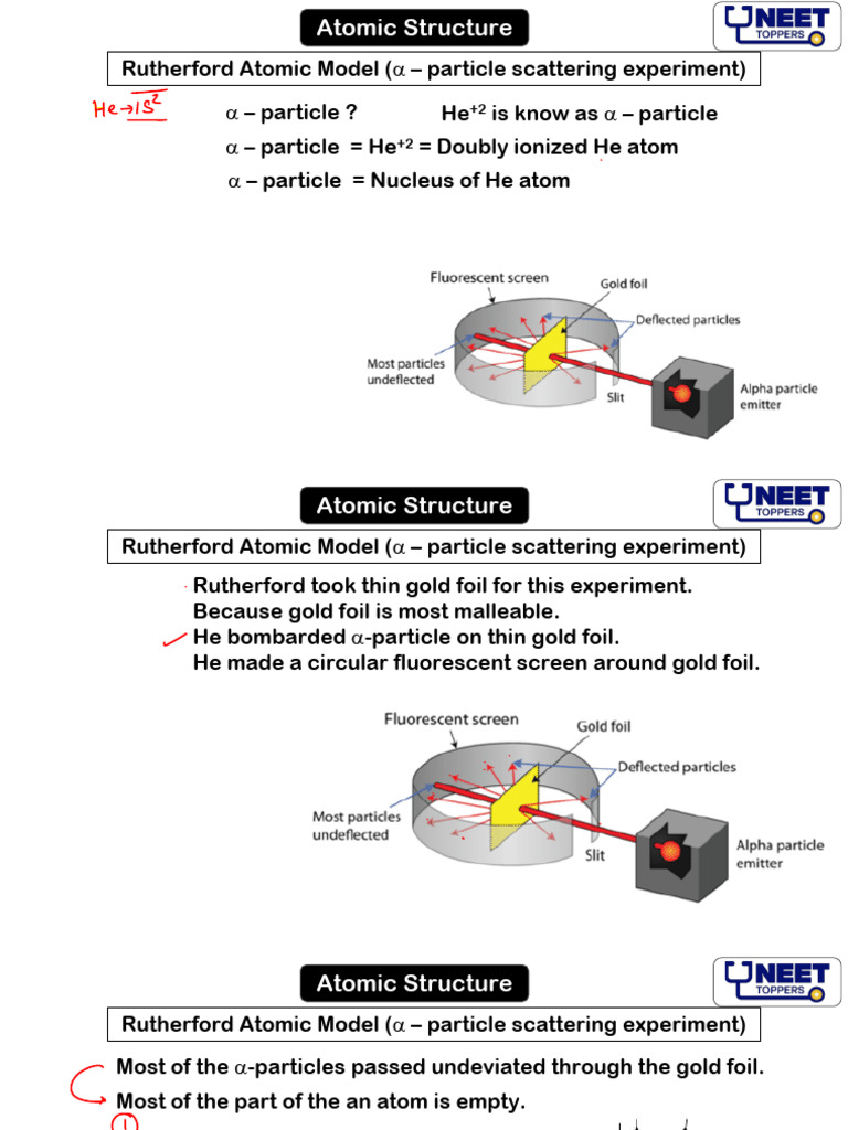 Rutherford's Atomic Model Explained | PDF | Atomic Orbital ...