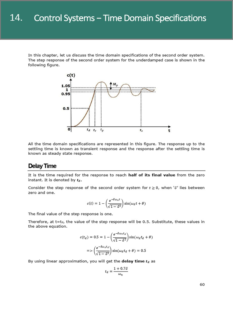 L15 Control Systems - Time Domain Specifications | PDF | Function (Mathematics) | Damping