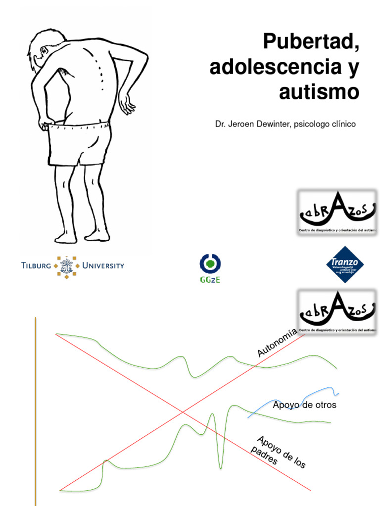 Pubertad y Adolescencia en TEA | PDF | Adolescencia | Pubertad