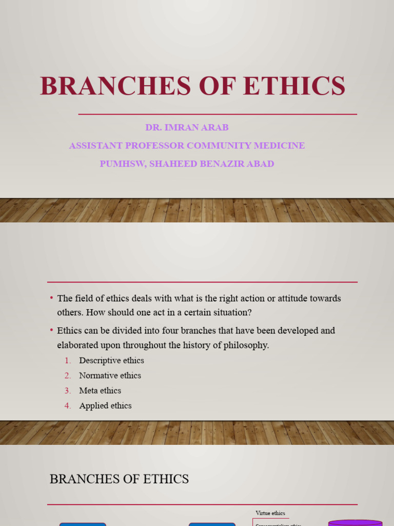 7-Branches of Ethics | Download Free PDF | Morality | Applied Philosophy
