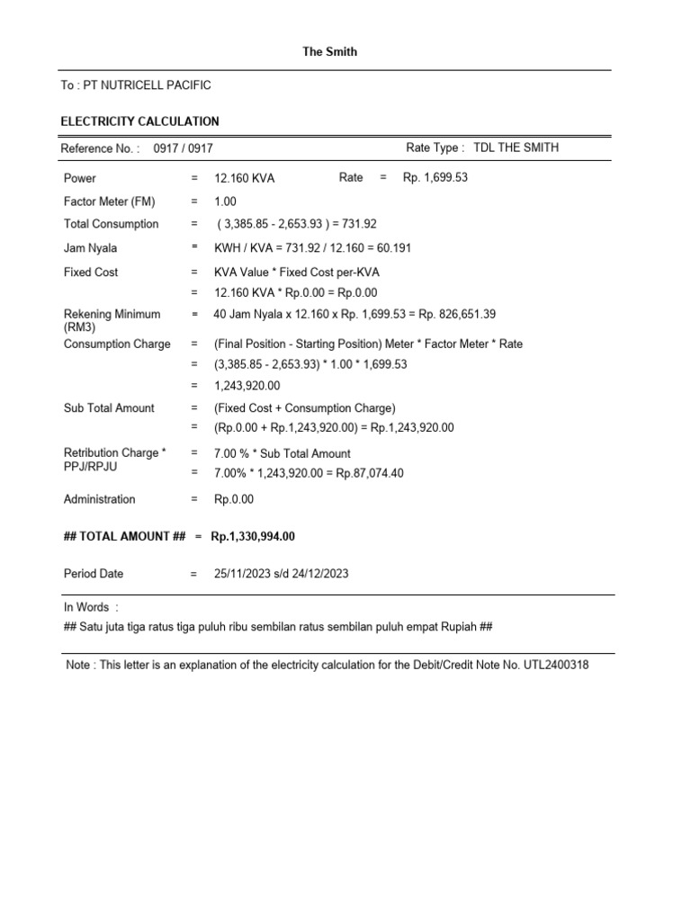 Operasional The Smith Januari 2024 | PDF | Cheque | Payments