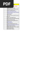 VRL Logistics Station List | PDF