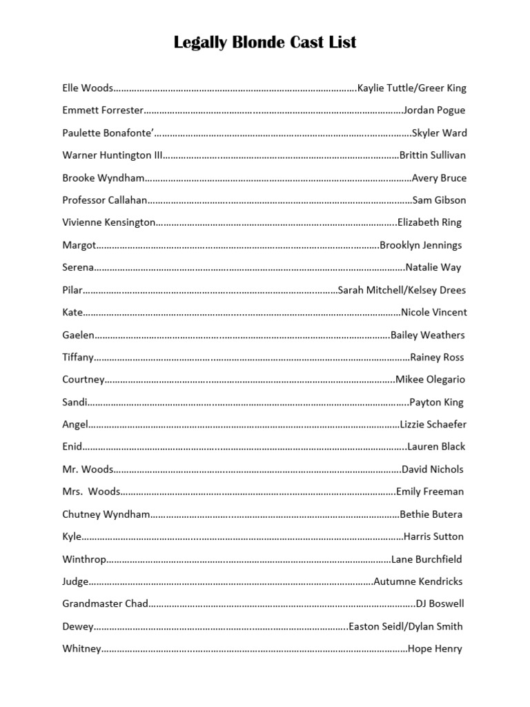 Legally Blonde Musical Cast List | PDF | Musicals Based On Works ...