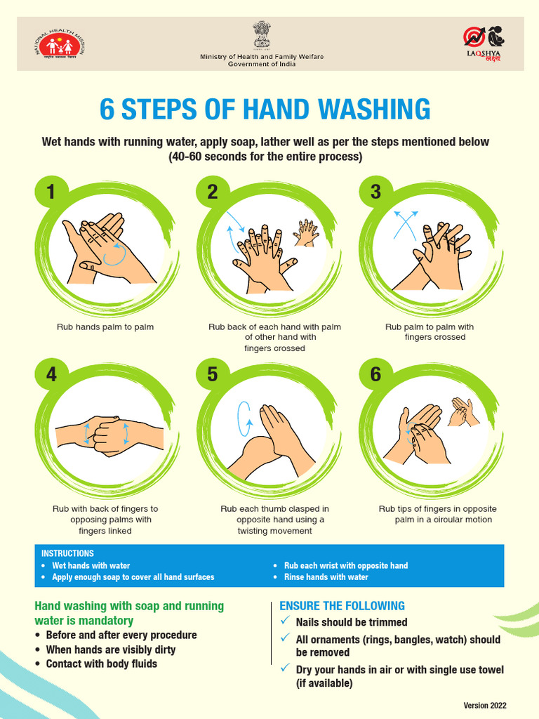 Routine Hand Wash Poster | PDF
