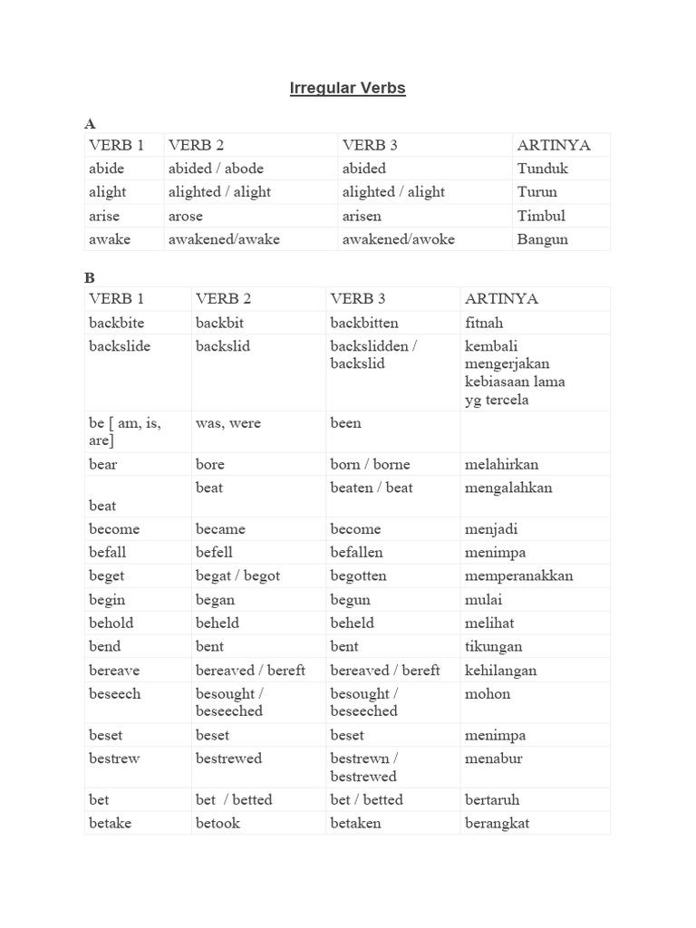 Daftar Kata Kerja Irregular dan Artinya | PDF