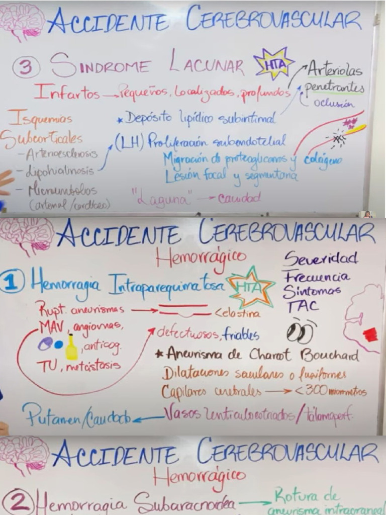 Acv H o I | PDF | Enfermedad de Parkinson | Medicina