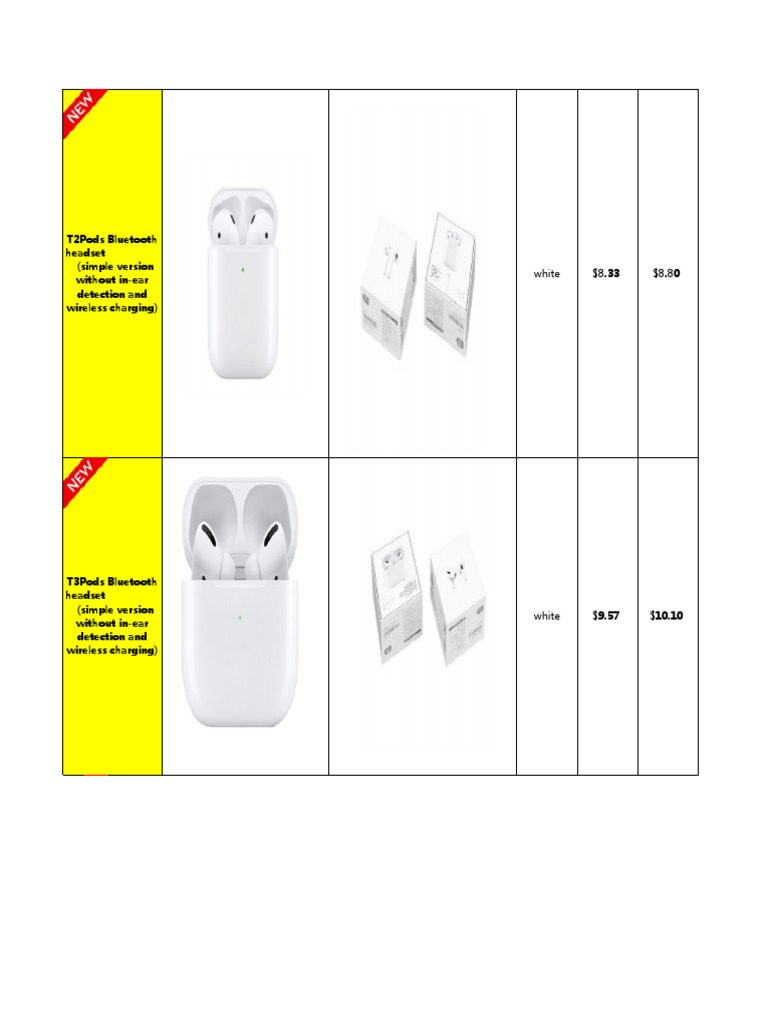 Comanda Hoco | PDF | Headphones | Bluetooth