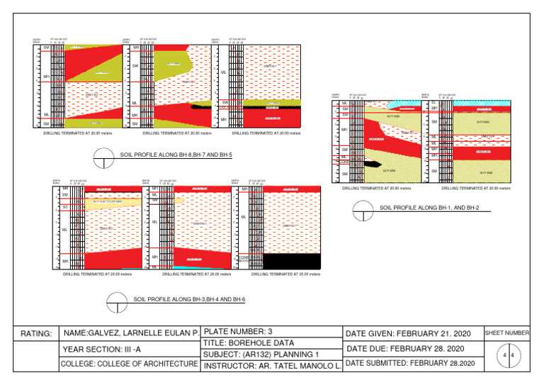 BORING DATA-Layout2 | Download Free PDF | Silt | Soil