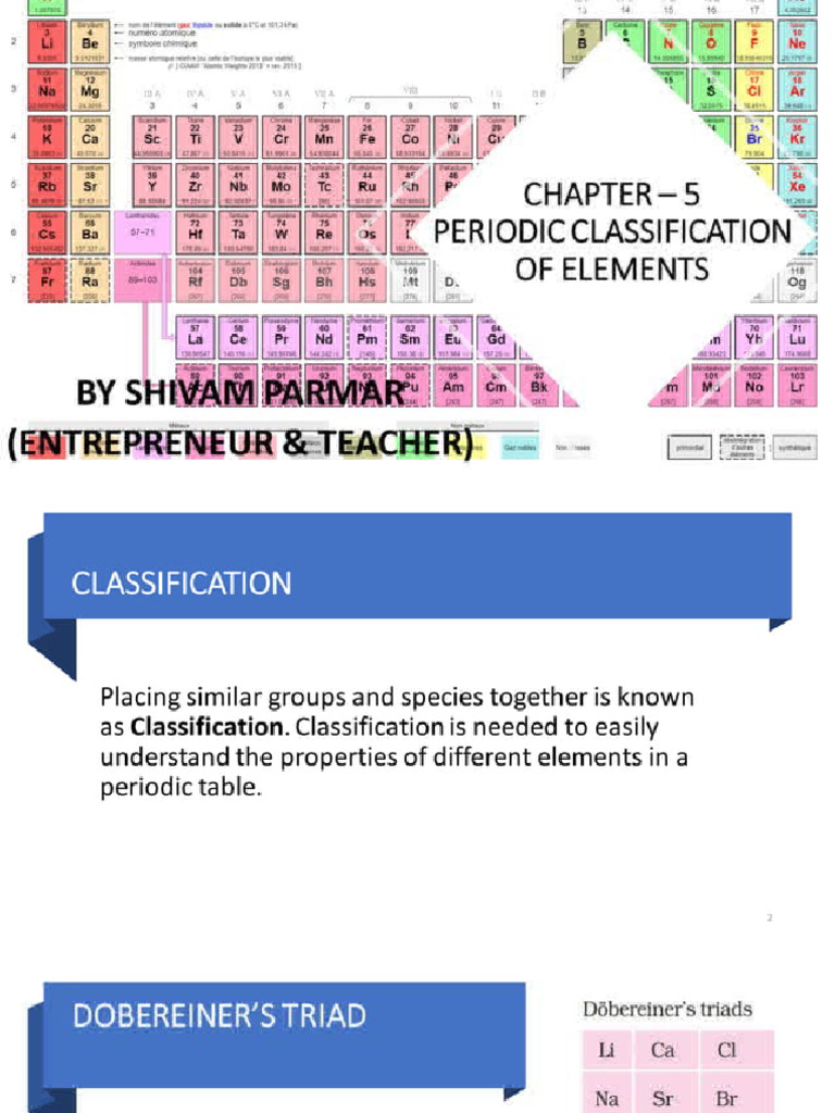 ShivamParmar17 Chapter 5 Periodic Classification of Elements Science ...