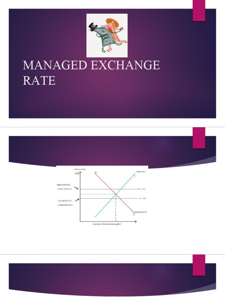 Managed Exchange Rate, Advantages and Disadvantages f5 | PDF | Exchange ...
